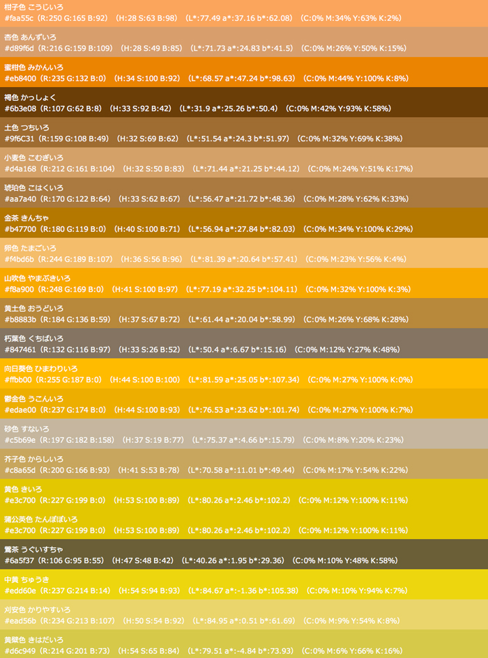 CITY YEAST -JIS Color Sample