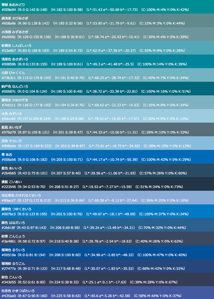 CITY YEAST -JIS Color Sample