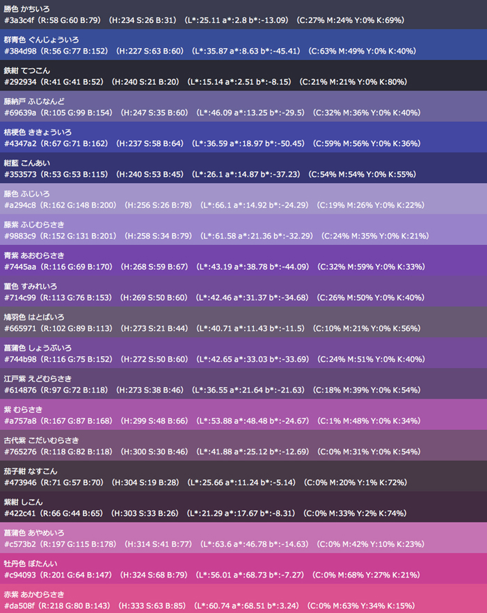 CITY YEAST -JIS Color Sample